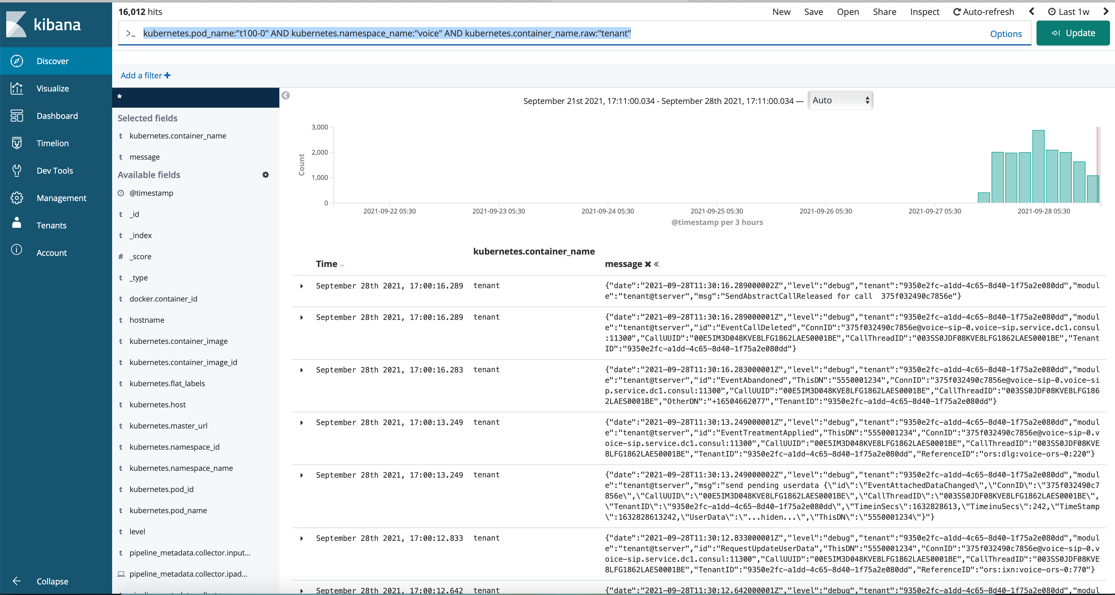Sample Kibana Queries Genesys Documentation